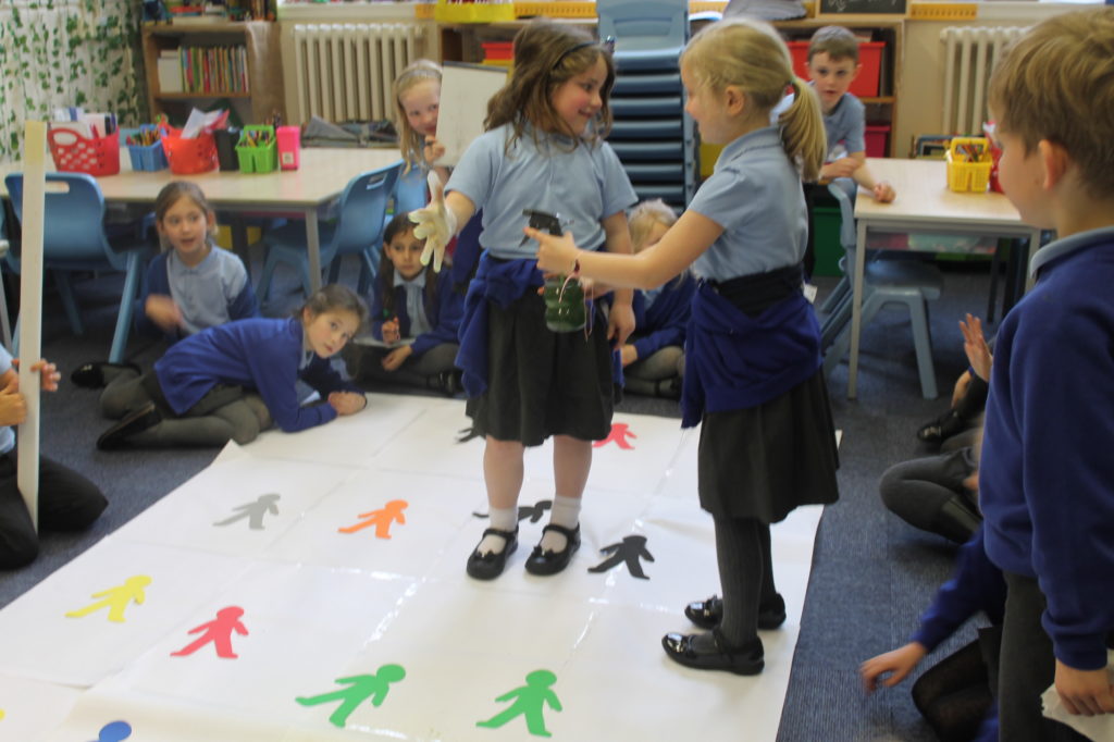 Science - Sound and District Primary School